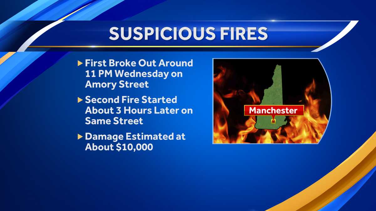 Suspicious Fires Under Investigation In Manchester