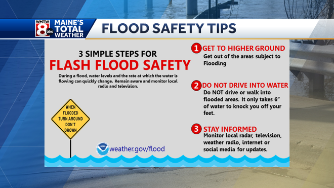 Slow-moving thunderstorms pose flash flood risk Tuesday