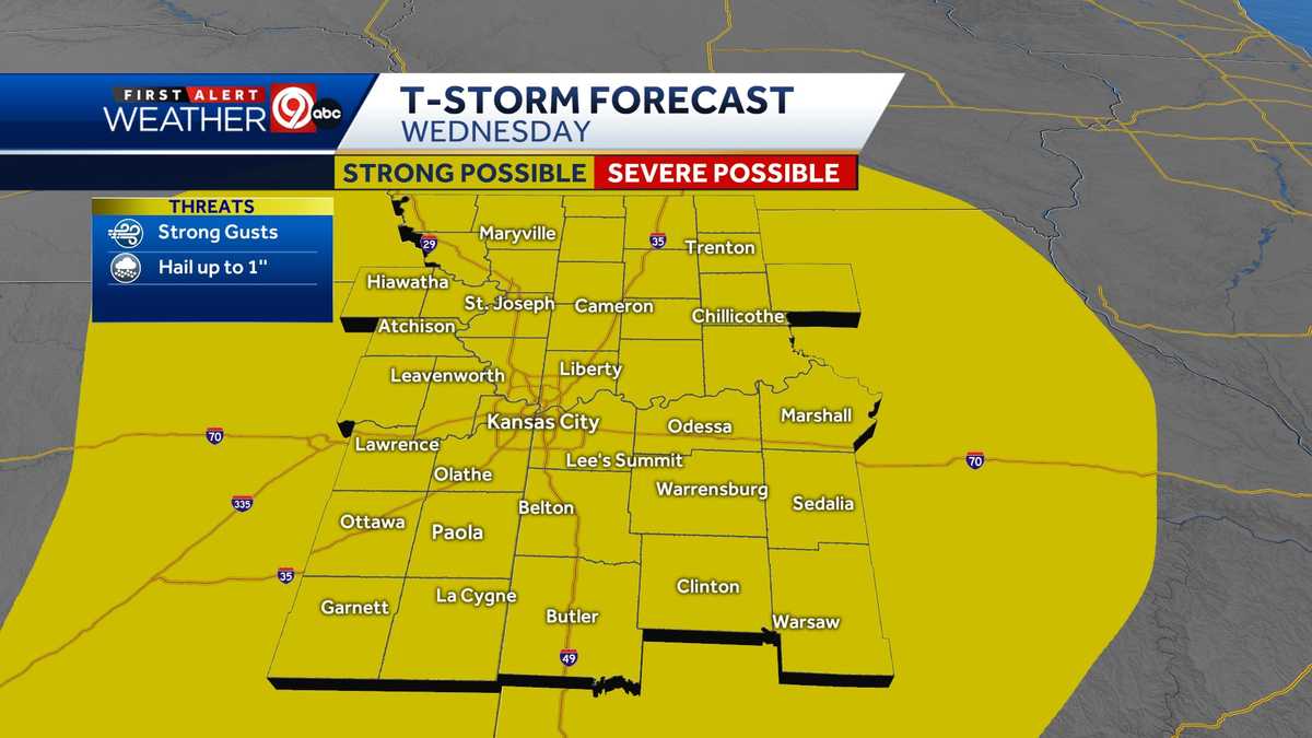 KC WEATHER BLOG: Multiple rain storms are in the cards this week