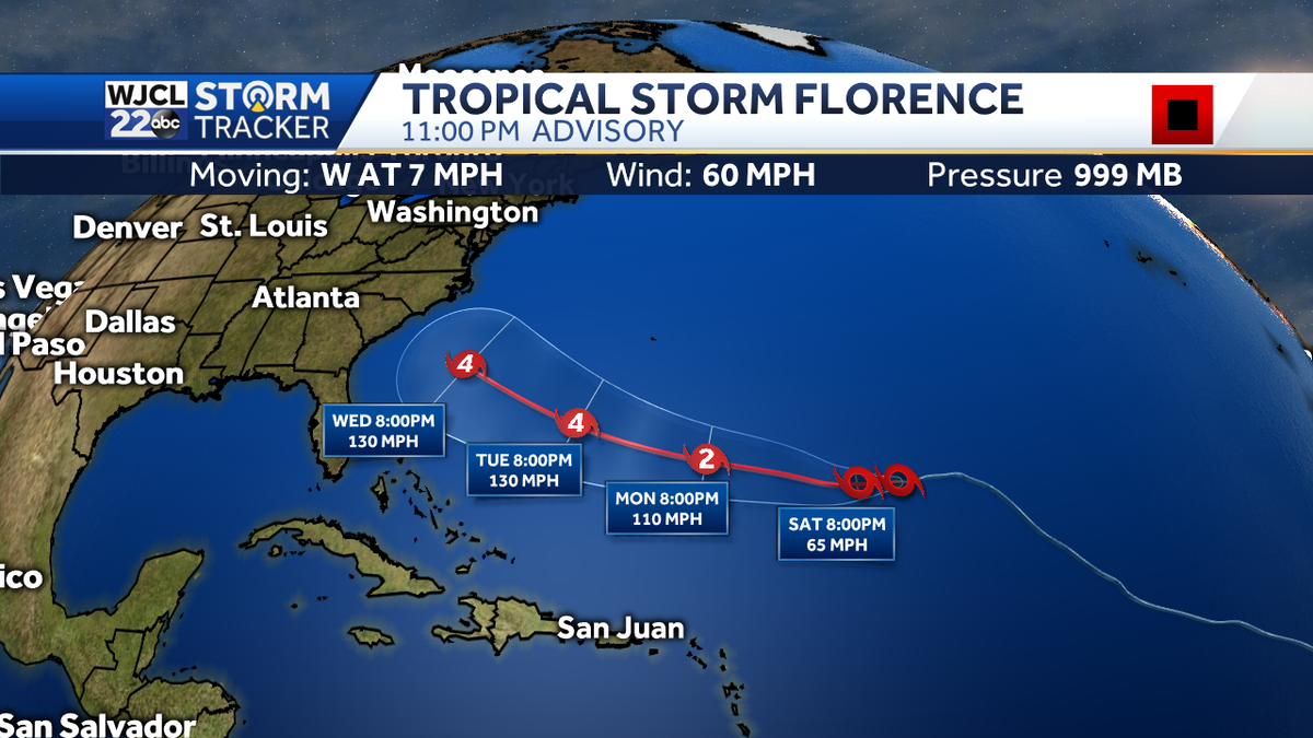 Florence forecast to strengthen back to a hurricane this weekend