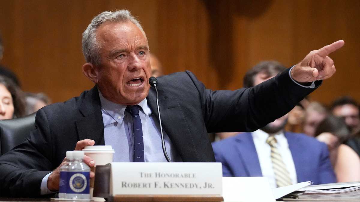 Takeaways from RFK Jr.'s contentious hearing before Senate lawmakers