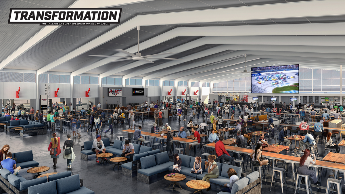 RENDERINGS: Talladega Superspeedway infield project