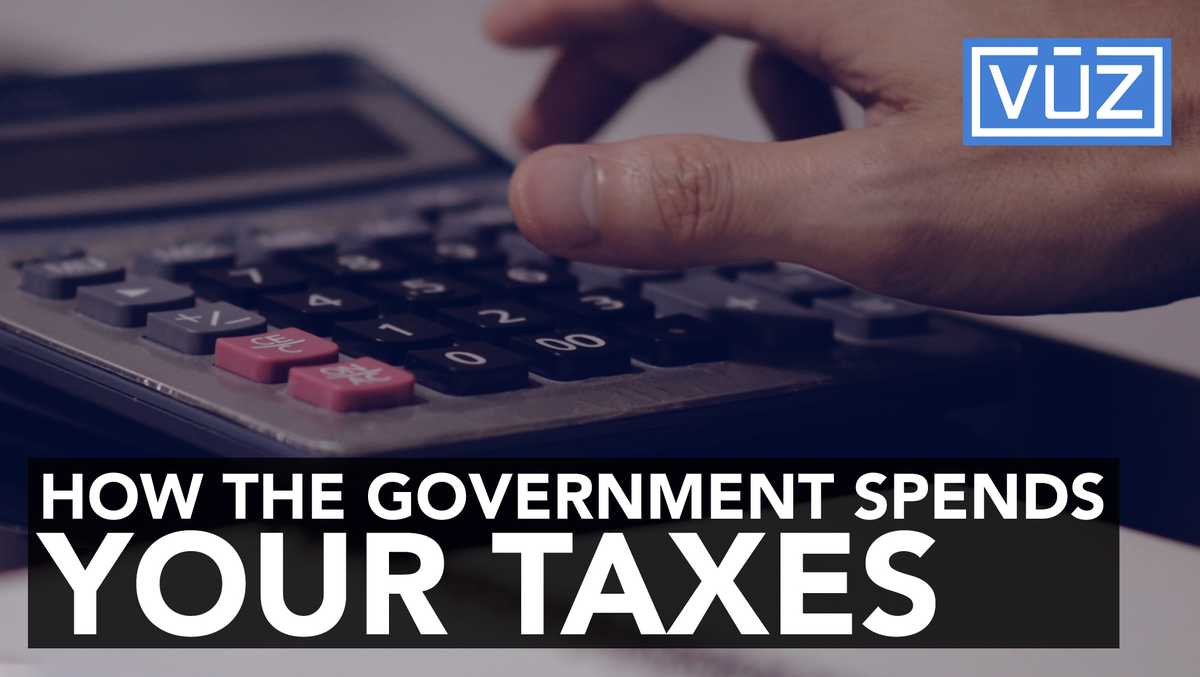 How the government spends your taxes