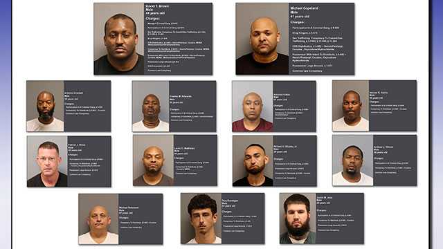 15 Gang Members Indicted In Drug Sex Trafficking Case Maryland Ag Says