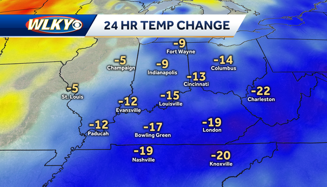 Louisville weekend weather: Cooler air sticks around to kick off fall