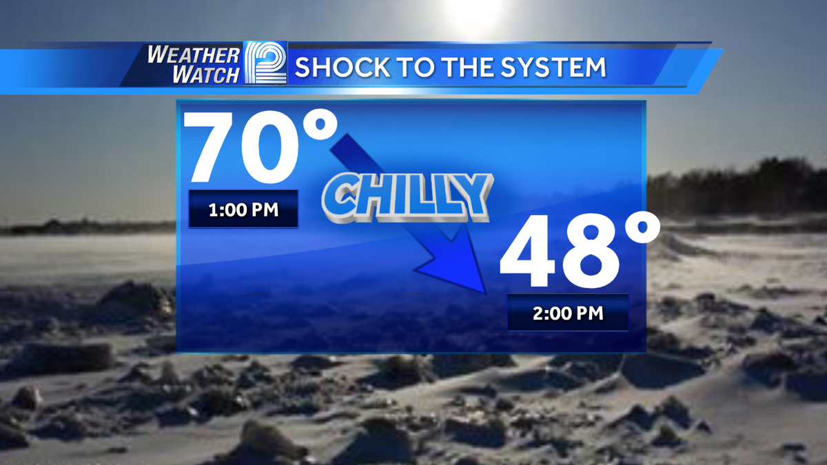 Weather Blog: Crazy Temperature Drop