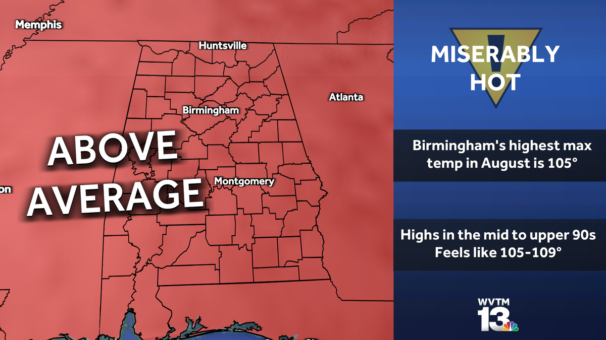 Sweltering heat in Alabama