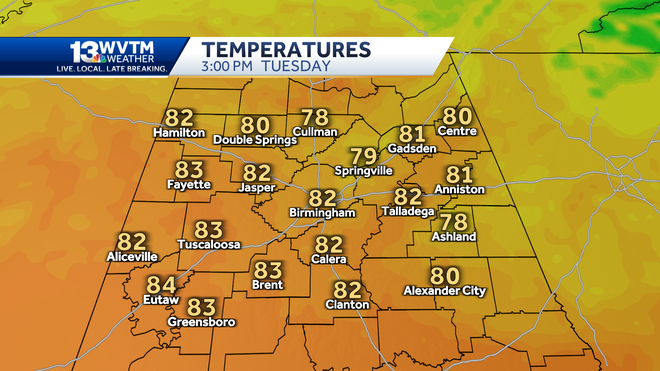 Showers possible by Wednesday