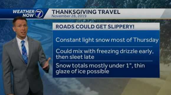 Cold winds, dry Wednesday, snow and ice possible on Thanksgiving