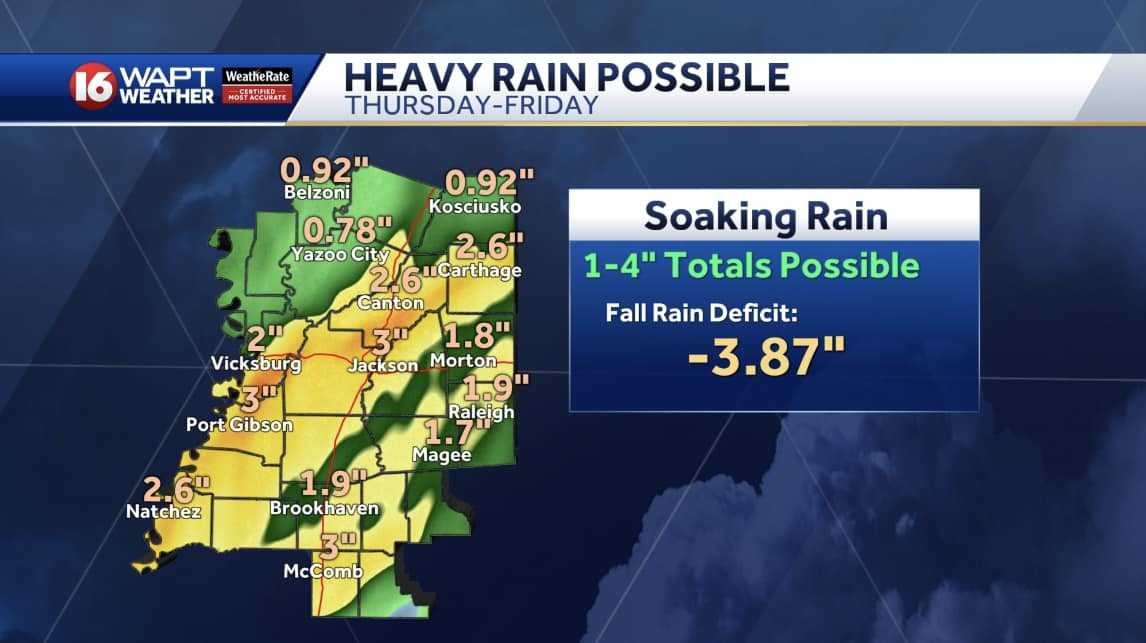 Mostly sunny and warm with heavy rain likely Thanksgiving night