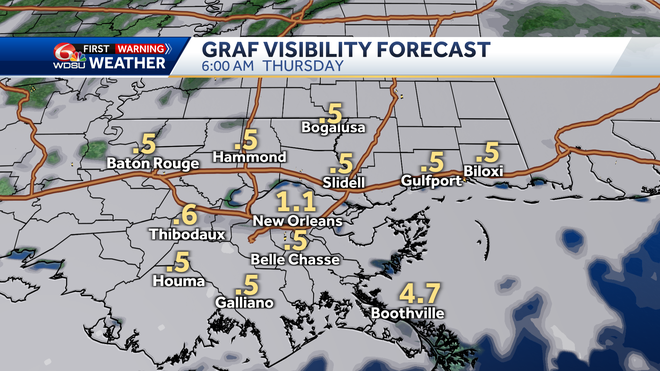 New Orleans Super Bowl Weather forecast fog how warm rain chances