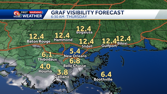 New Orleans weather forecast will it rain Saturday rain chances