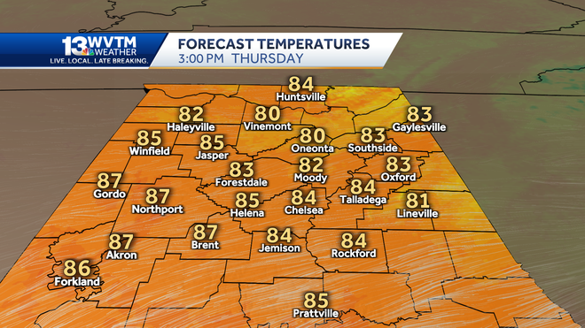 Alabama sees more warm, dry weather through the weekend