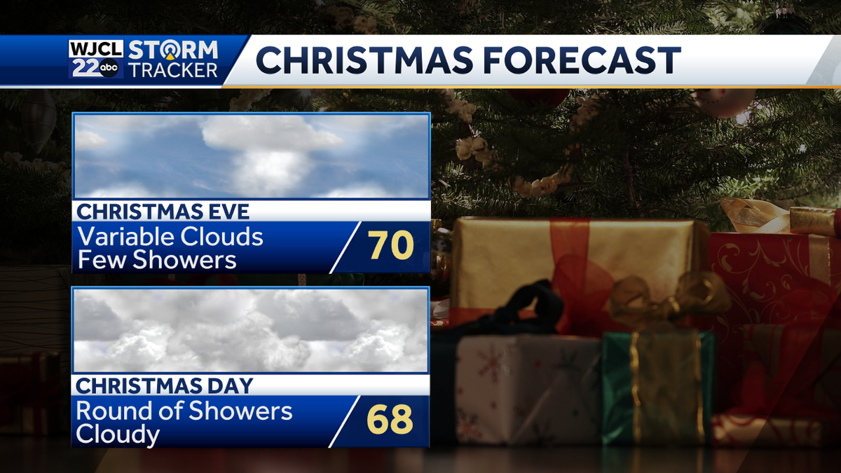 Warm holiday weekend continues