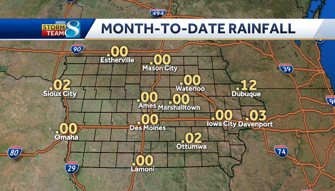 Iowa weather: Driest start to November on record on top of a warm fall