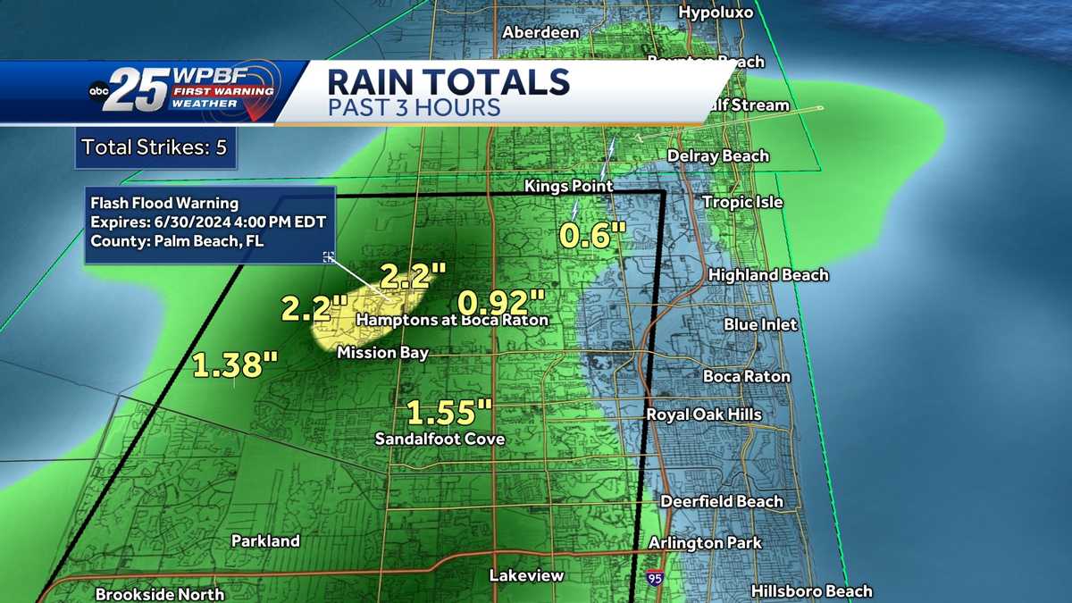 Tracking rain and strong storms this weekend across South Florida