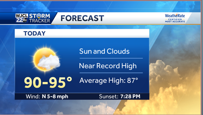 Keeping an eye on Invest 97-L and fall-like temperatures later this week