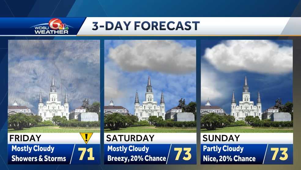 Light A.M. Rain & Warm Today, Heavy Rain Friday