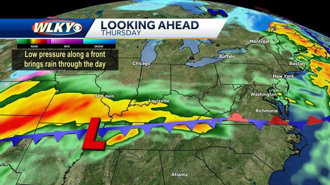 Louisville weather planner: More temperature swings, rain chances