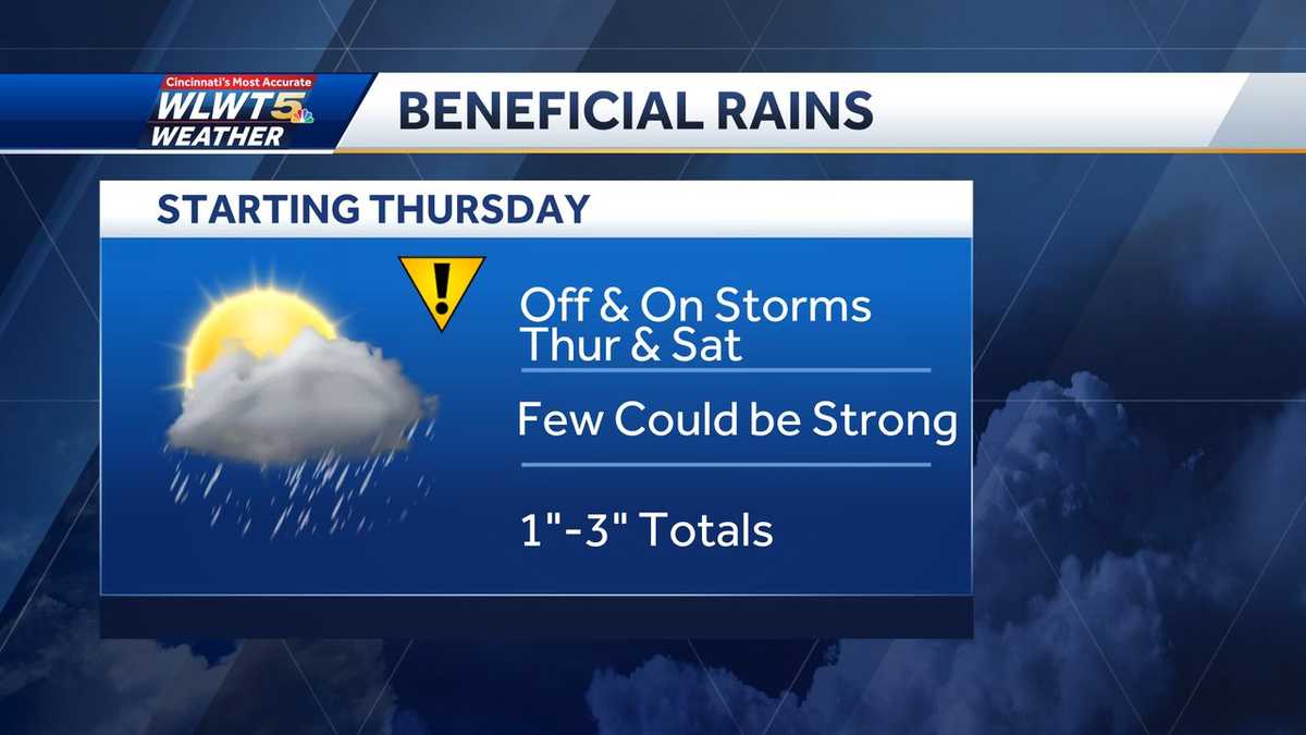 TIMELINE: Storms expected to move into Greater Cincinnati area Thursday