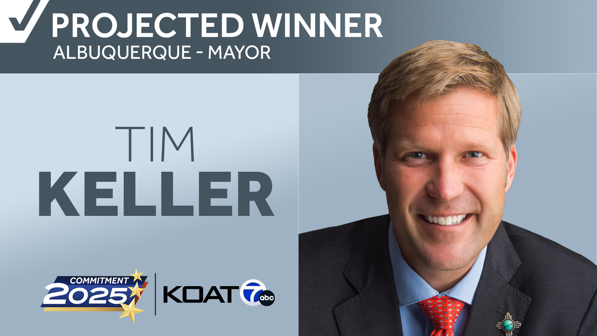 ABQ Runoff Election 2025: Results for ABQ mayor & city council