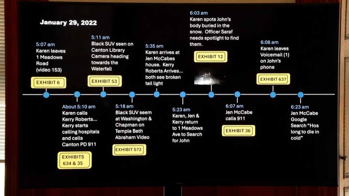 Karen Read case: Prosecution displays timeline of events, evidence ...