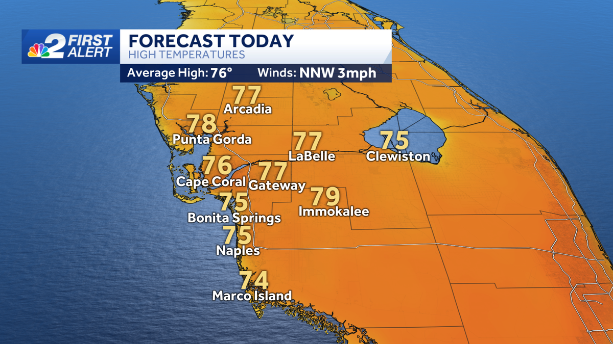 Sunny and seasonable weather Wednesday