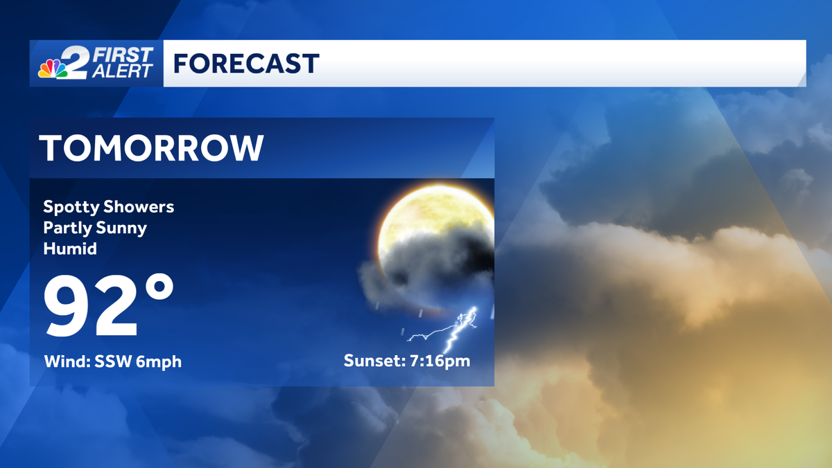 Forecast: Staying warm & muggy