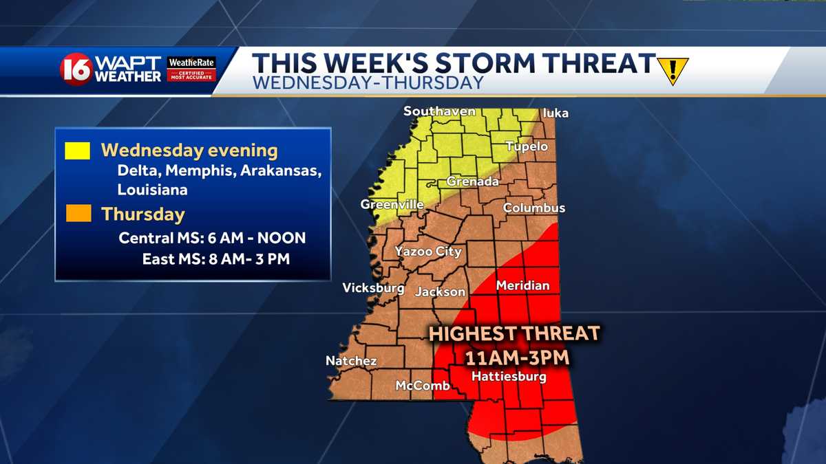 On and off rain and storms Wednesday, a few strong storms Thursday