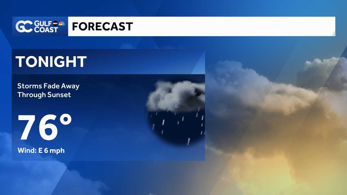 Forecast: Rain showers expected Friday eve, steamy weekend ahead