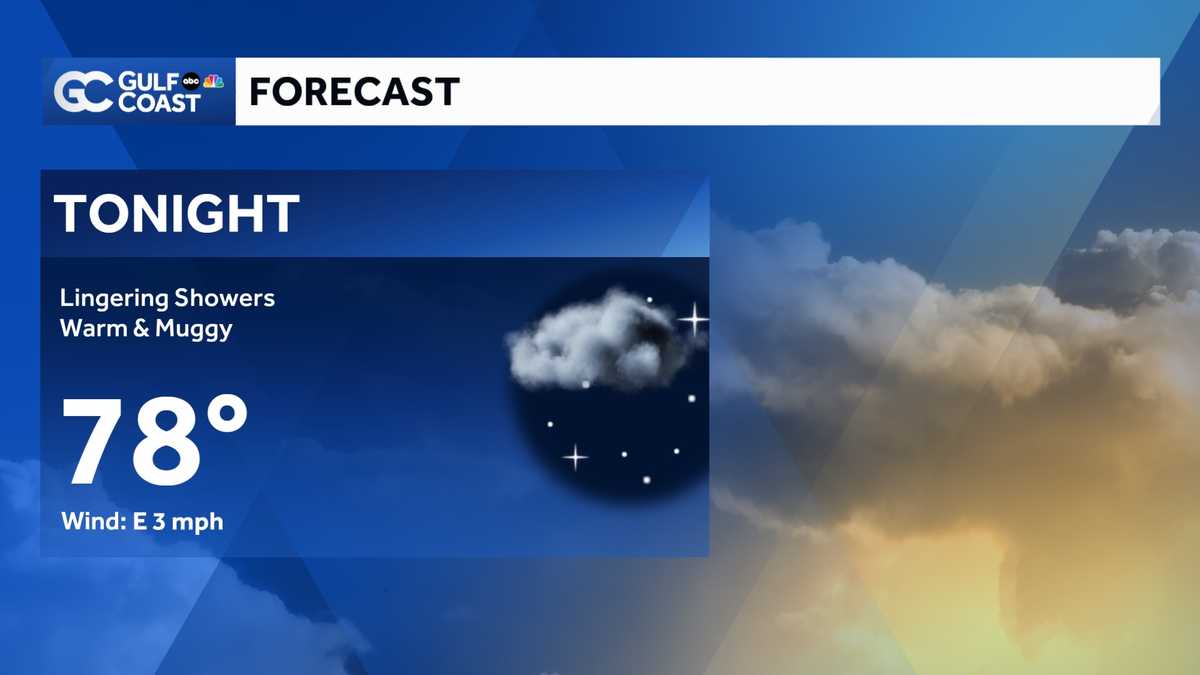 Forecast: Tracking a few isolated showers and storms Sunday evening