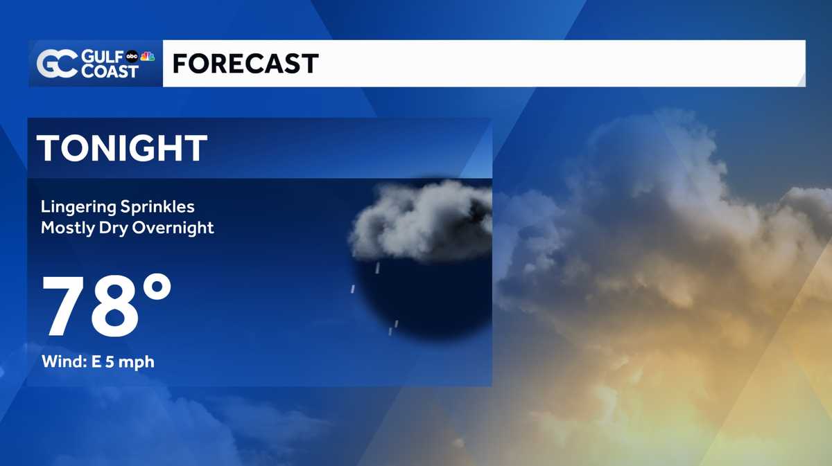 Forecast: Mostly dry overnight, stormy Sunday ahead