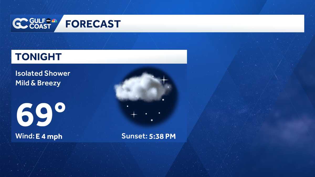 Warm & muggy Thursday night for Southwest Florida