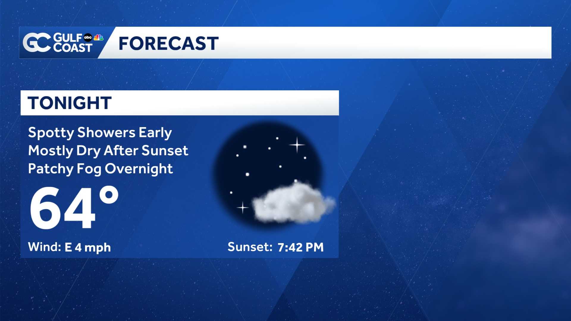 Rob Duns - Meteorologist