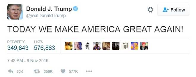 Who had the most retweeted tweet of 2016?