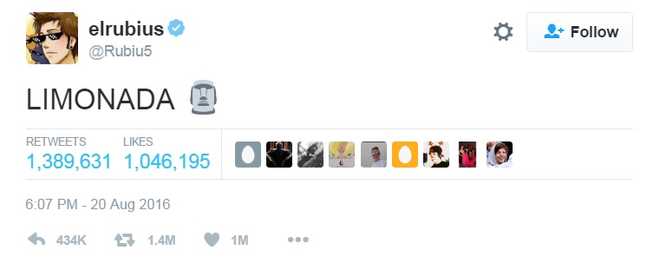 Who had the most retweeted tweet of 2016?