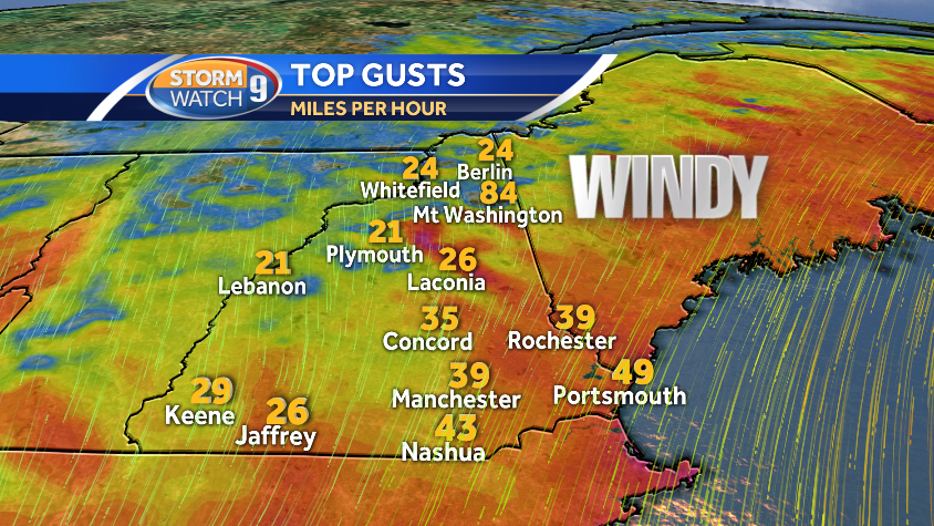 New Hampshire town-by-town peak wind gusts: March 2-3, 2018