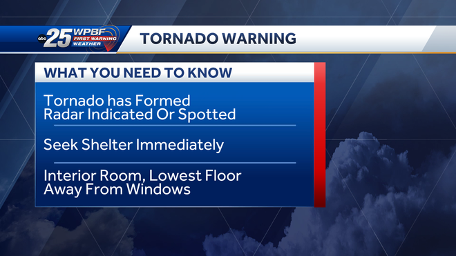 Staying safe during storms at night