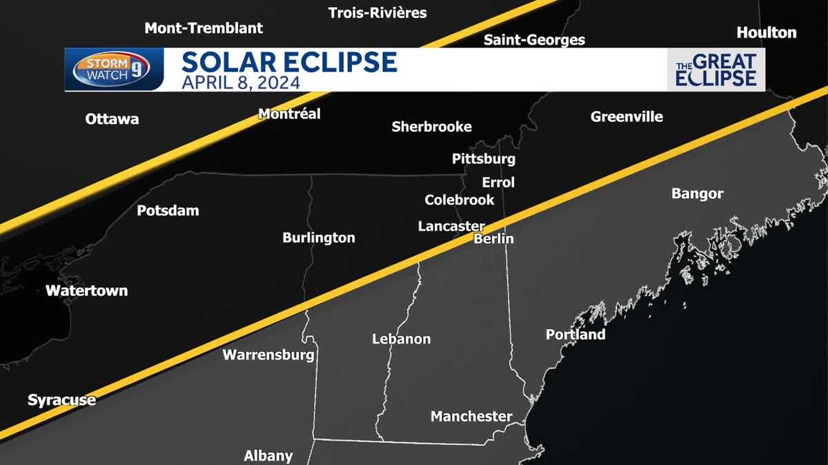 Why are solar eclipses important? We explain