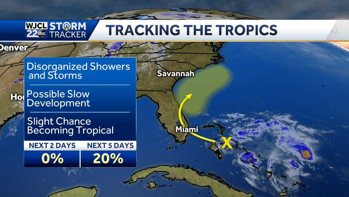 Tracking the tropics to start May