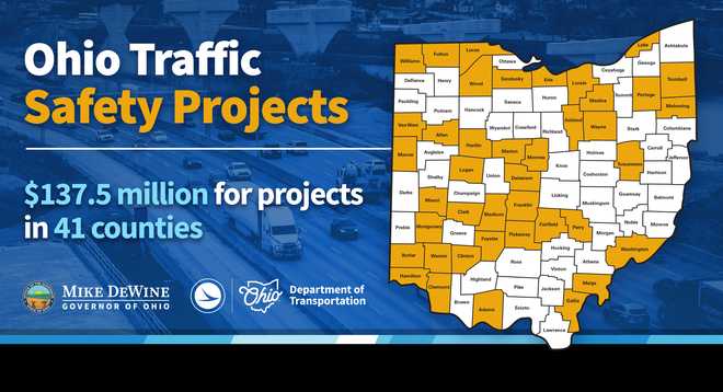 Gov. DeWine, ODOT announce $137.5 million investment in roadway safety ...