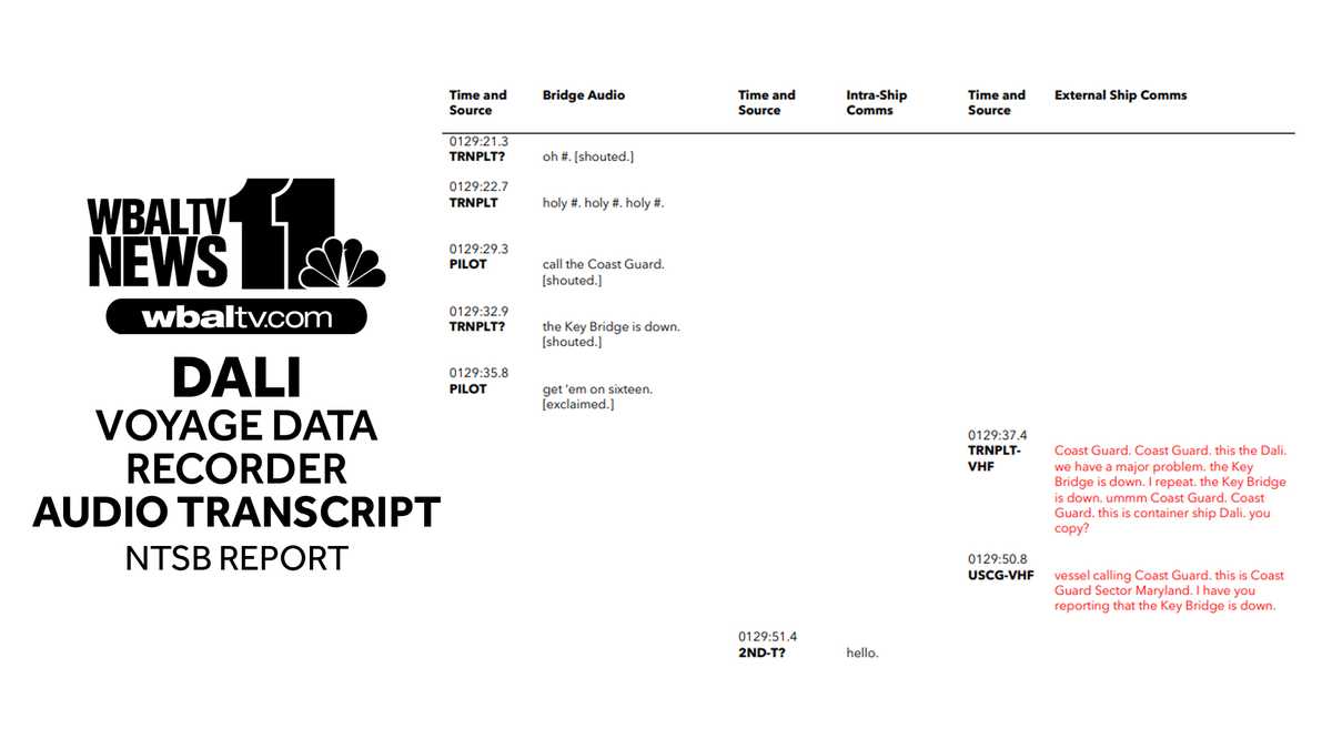 Dali transcript reveals moments surrounding Key Bridge collapse