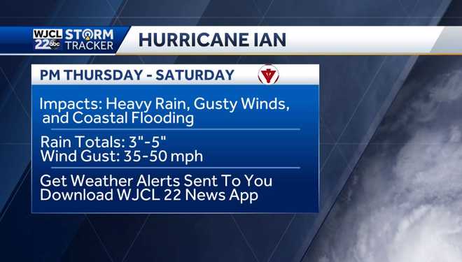 Ian latest track and impacts to Coastal Georgia and Lowcountry