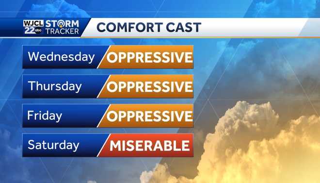 Savannah: Very hot weather with feels-like temperature 105-110˚