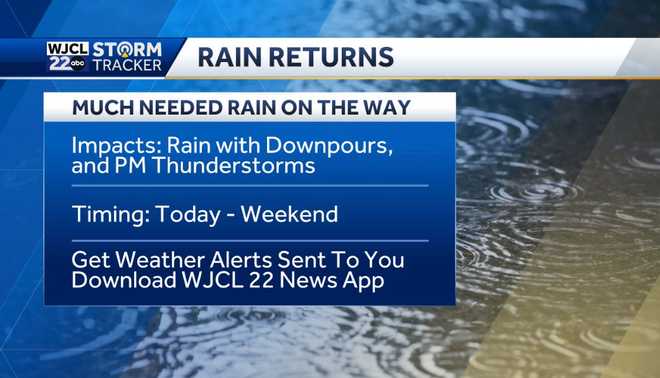 Umbrella needed today and tomorrow with downpours at times