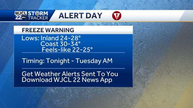 Alert Day: Cold weather tonight with Freeze Warning issued