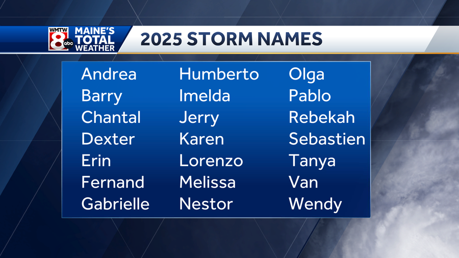 What are the names for the 2025 Atlantic hurricane season?