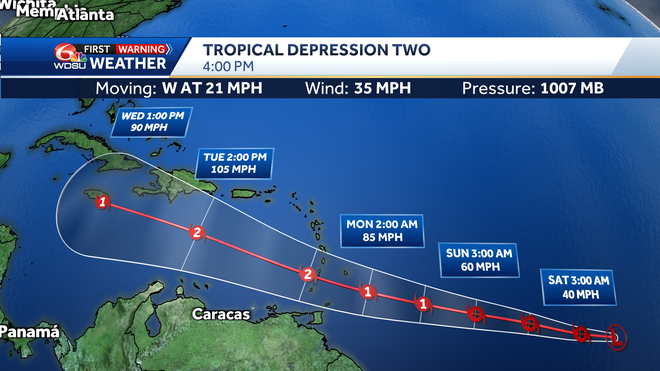 Tropical Depression Two