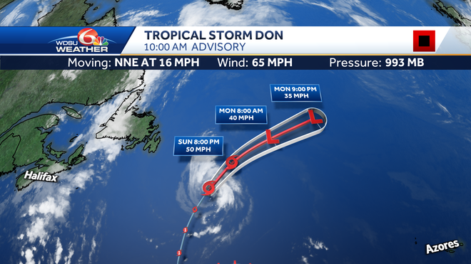 Medium chance tropical development in Atlantic