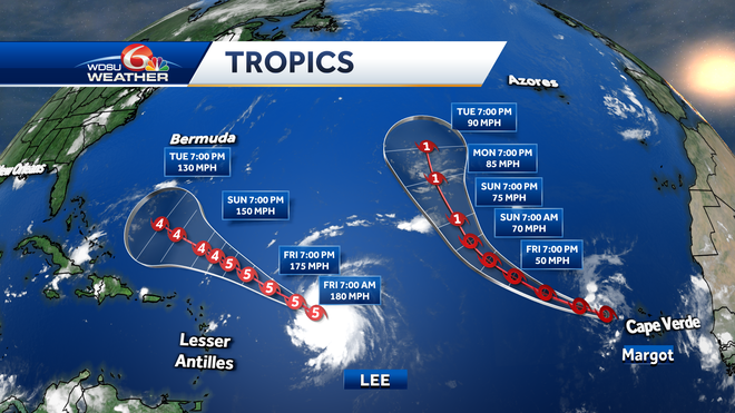 Hurricane Lee Atlantic Major Hurricane
